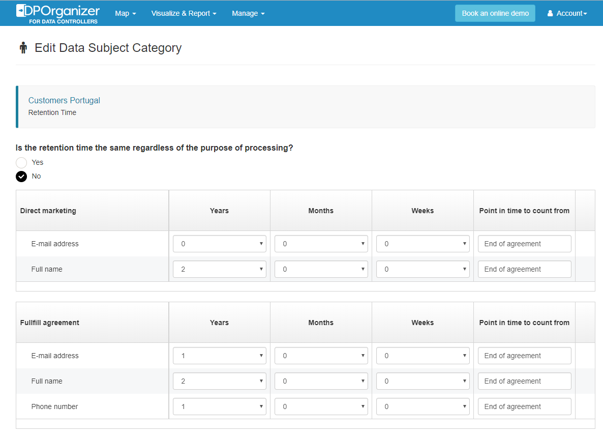 Five GDPR Headaches you can Cure with DPOrganizer