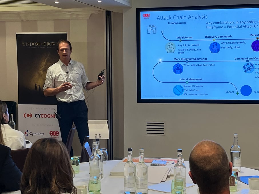 Hybrid SoC: What is the hidden value proposition?