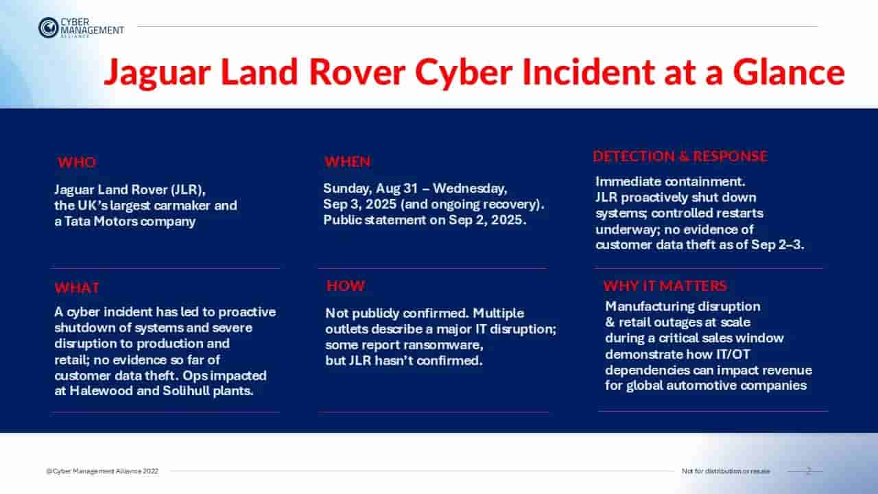 JLR Cyber Incident Marks Latest Blow in UK’s Cyber Crime Wave