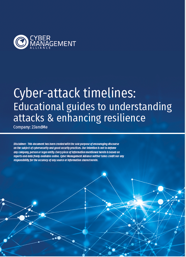 23andMe Cyber Attack Timeline