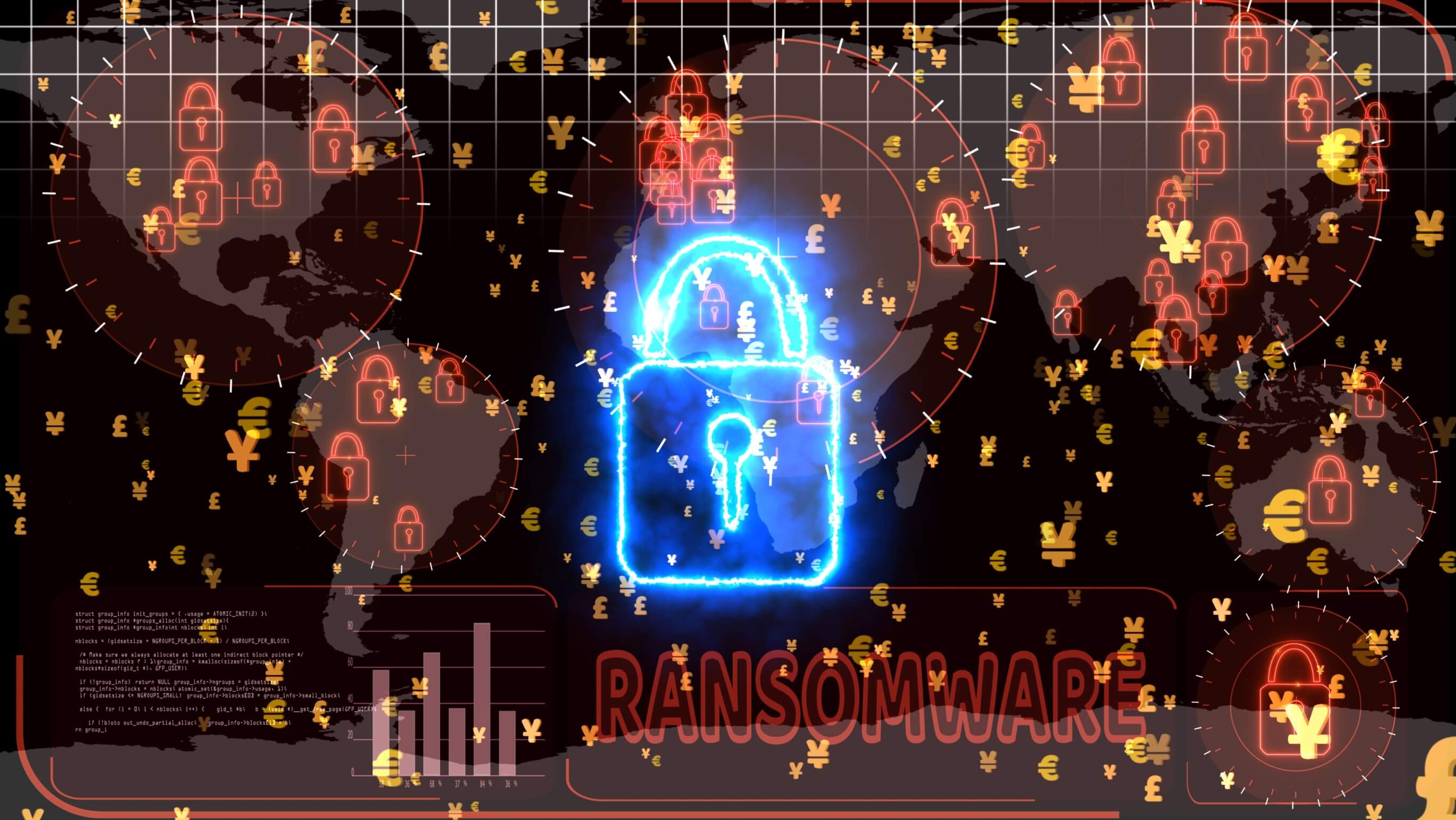 Ransomware Incident Playbooks: A Comprehensive Guide