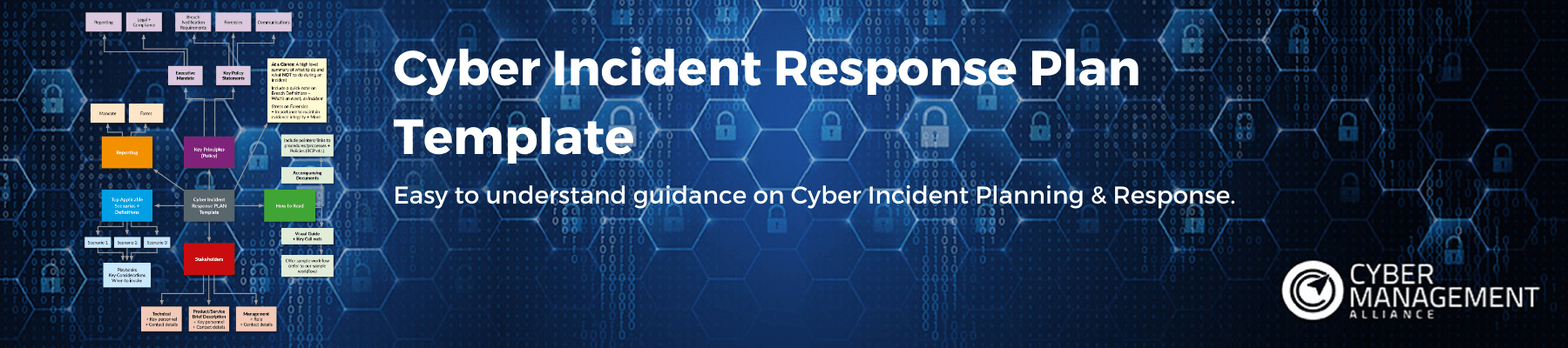 Home - Cyber Security Training | Cyber Management Alliance