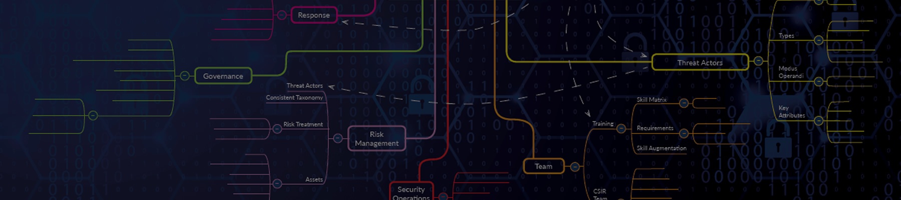 Home - Cyber Security Training | Cyber Management Alliance